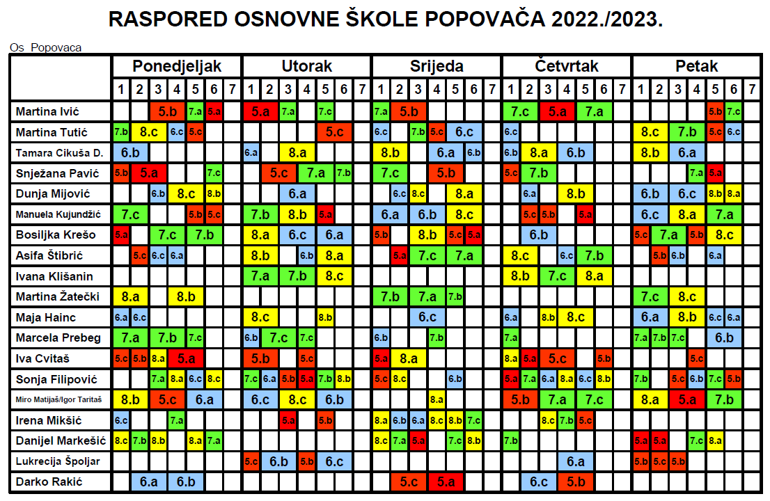 Raspored sati – Osnovna škola Popovača